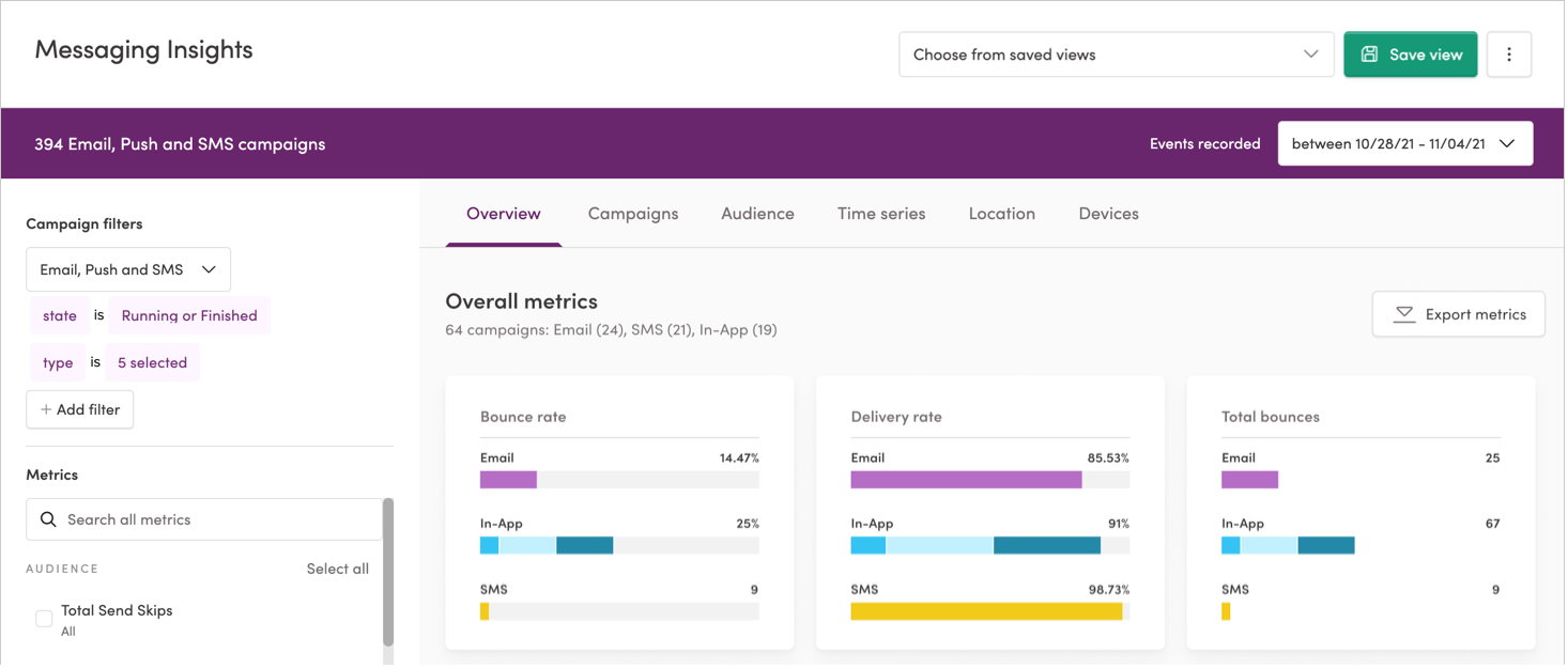 Messaging Insights Iterable Support Center