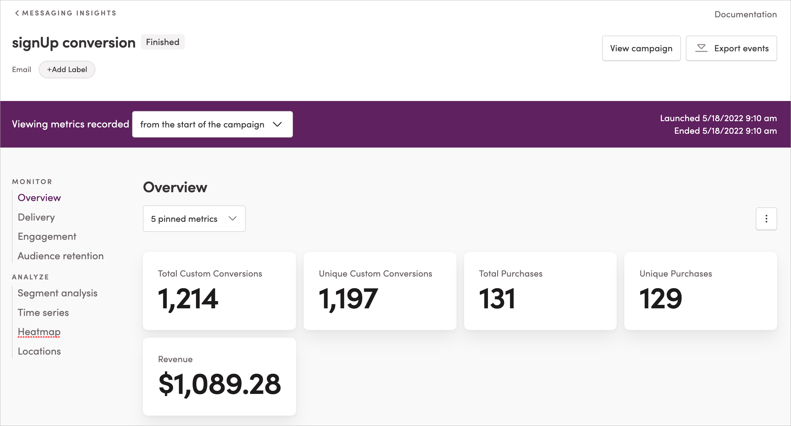 Viewing Campaign Analytics – Iterable Support Center