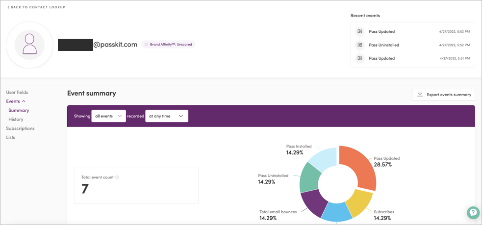 PassKit + Iterable Integration – Iterable Support Center