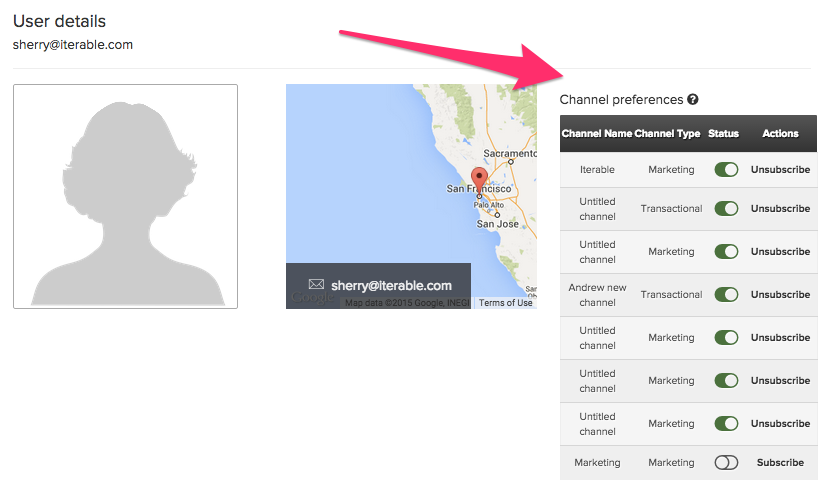 Message Channels and Types Best Practices – Iterable Support Center