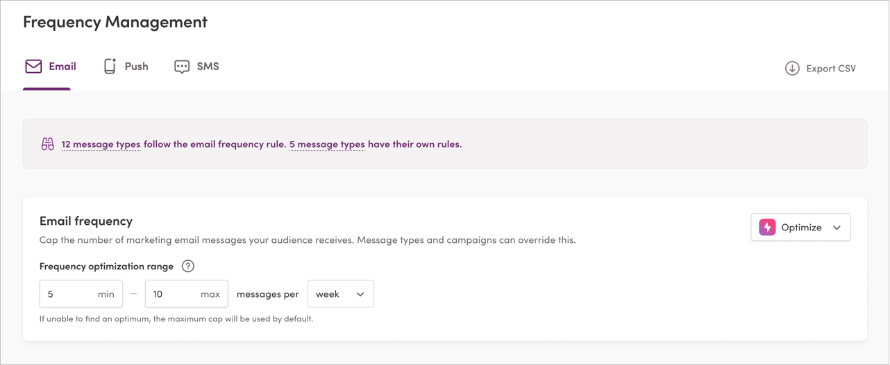 Frequency Optimization – Iterable Support Center