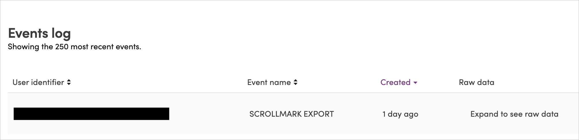 Scrollmark Iterable Integration Iterable Support Center