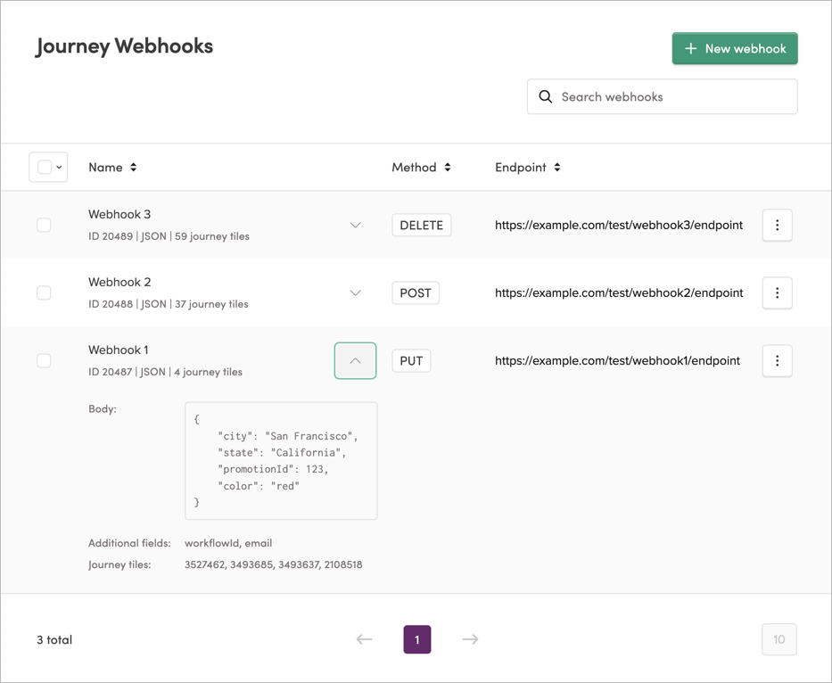 Journey Webhooks – Iterable Support Center