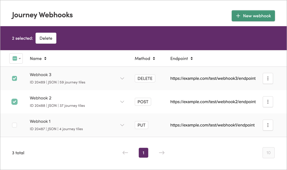 Journey Webhooks – Iterable Support Center
